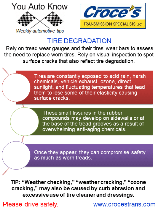 Tire Degradation Croce's Transmission Specialists Blog